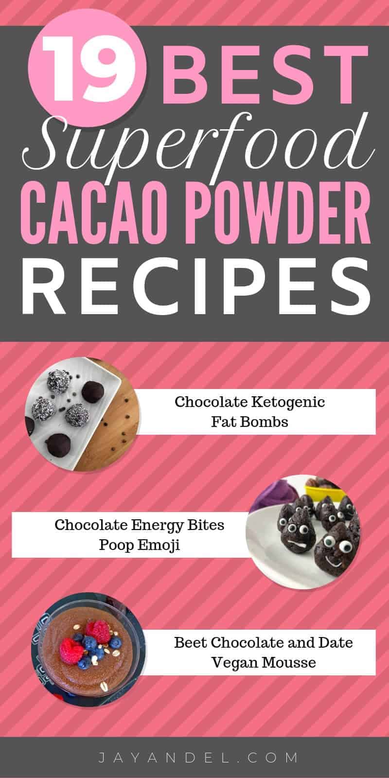 19 Delicious Superfood Cacao Powder Recipes